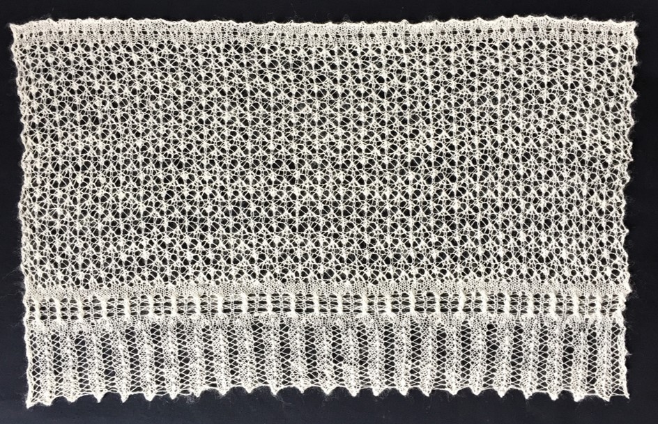 Face Veils: a Victorian Fashion Accessory for the New Norm? | Shetland ...